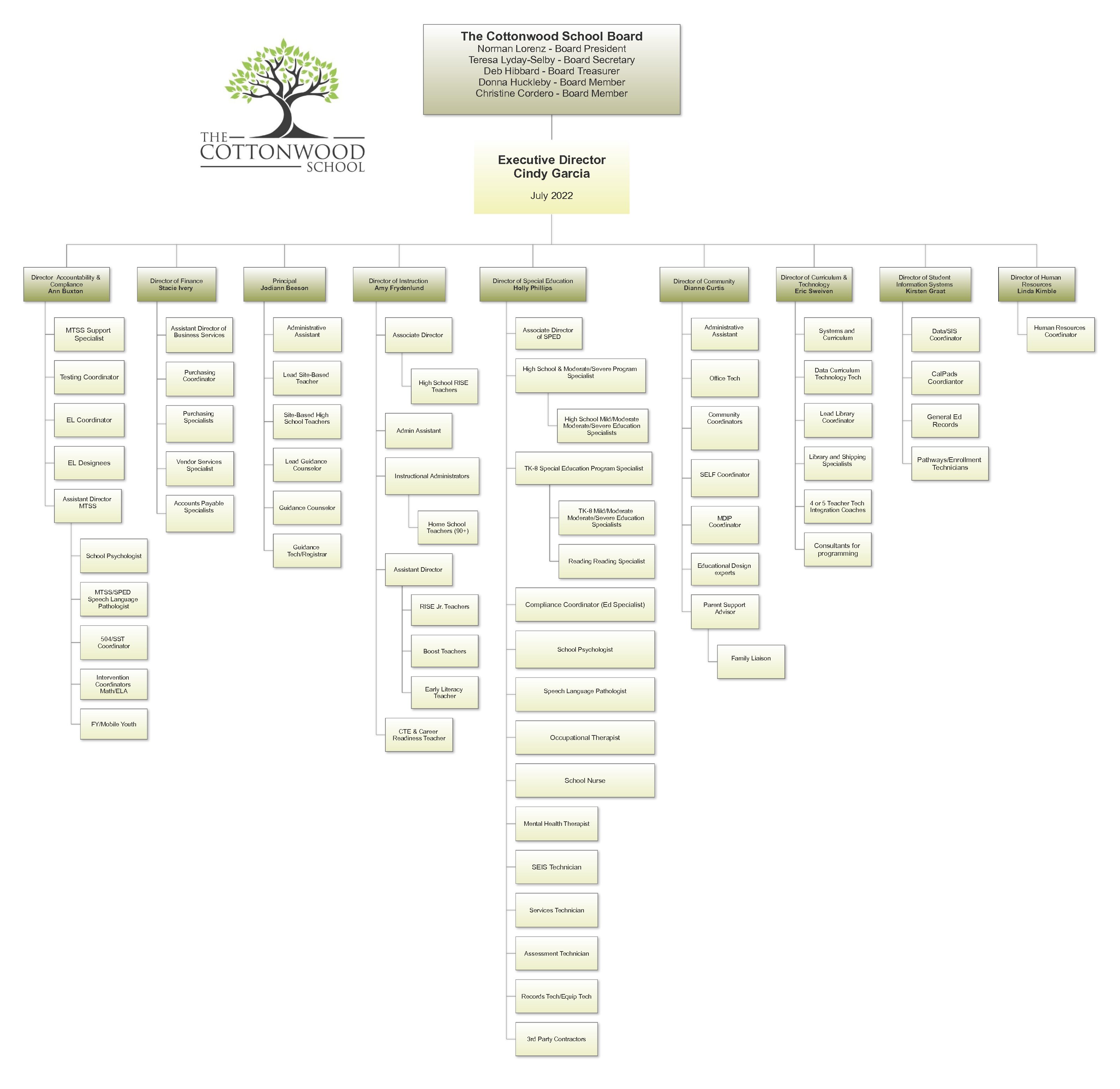 Index of /wp-content/uploads/2022/04