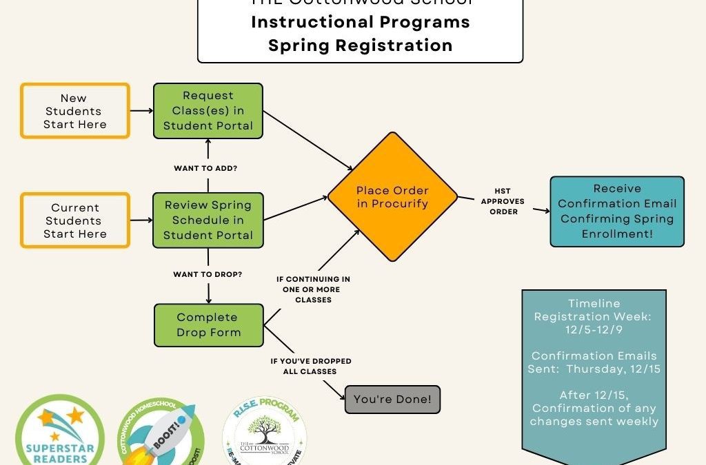 Index of /wp-content/uploads/2022/12